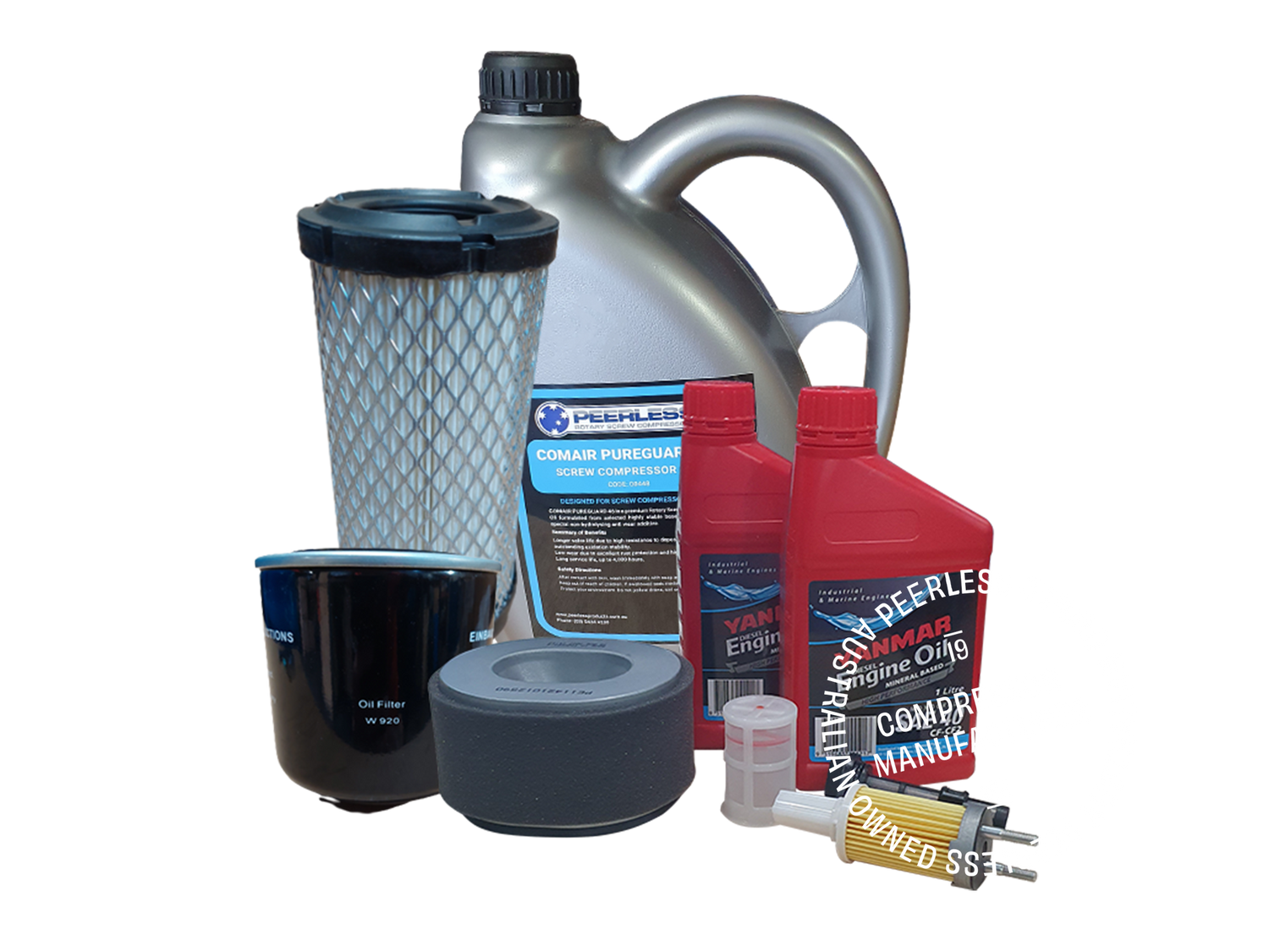 Service kits