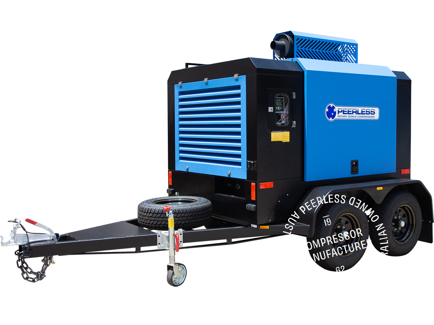 Air compressor selector